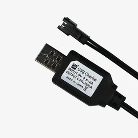 USB – QuartzComponents