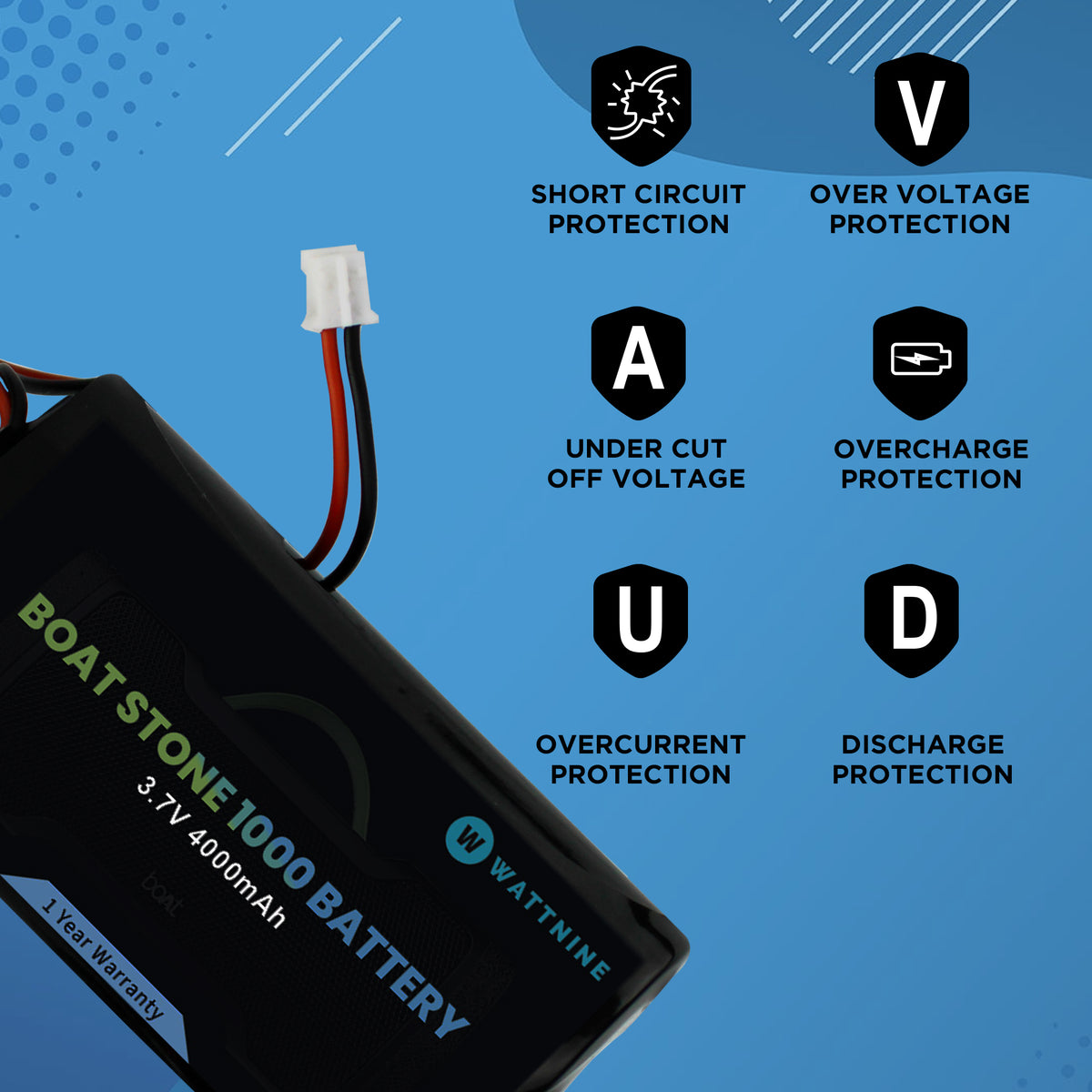Boat Stone 1000 Battery with 1 Year Warranty – QuartzComponents
